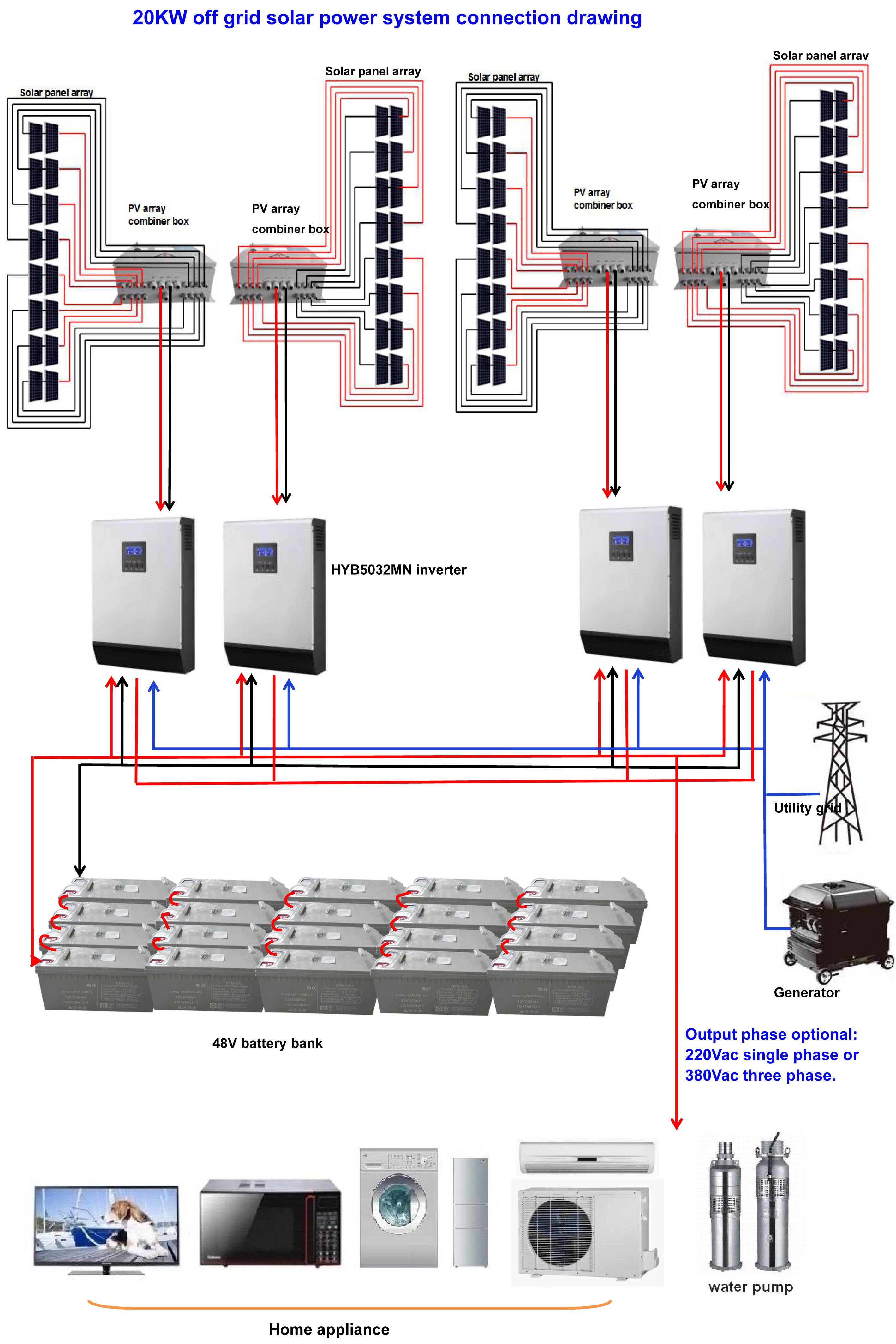 20KW off grid drawing.jpg